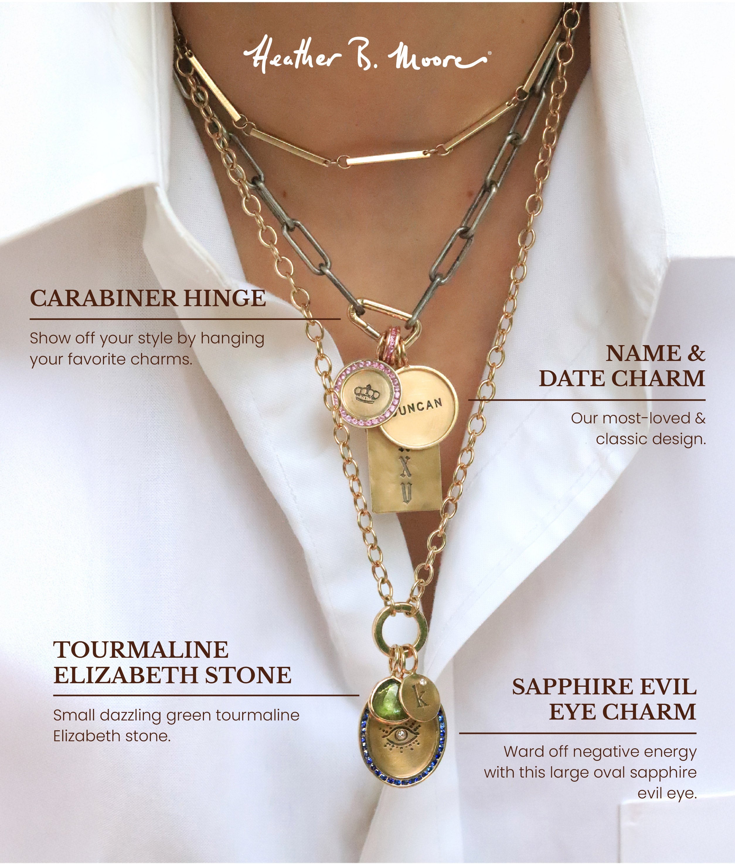 Neck Mess Guide – Heather B. Moore